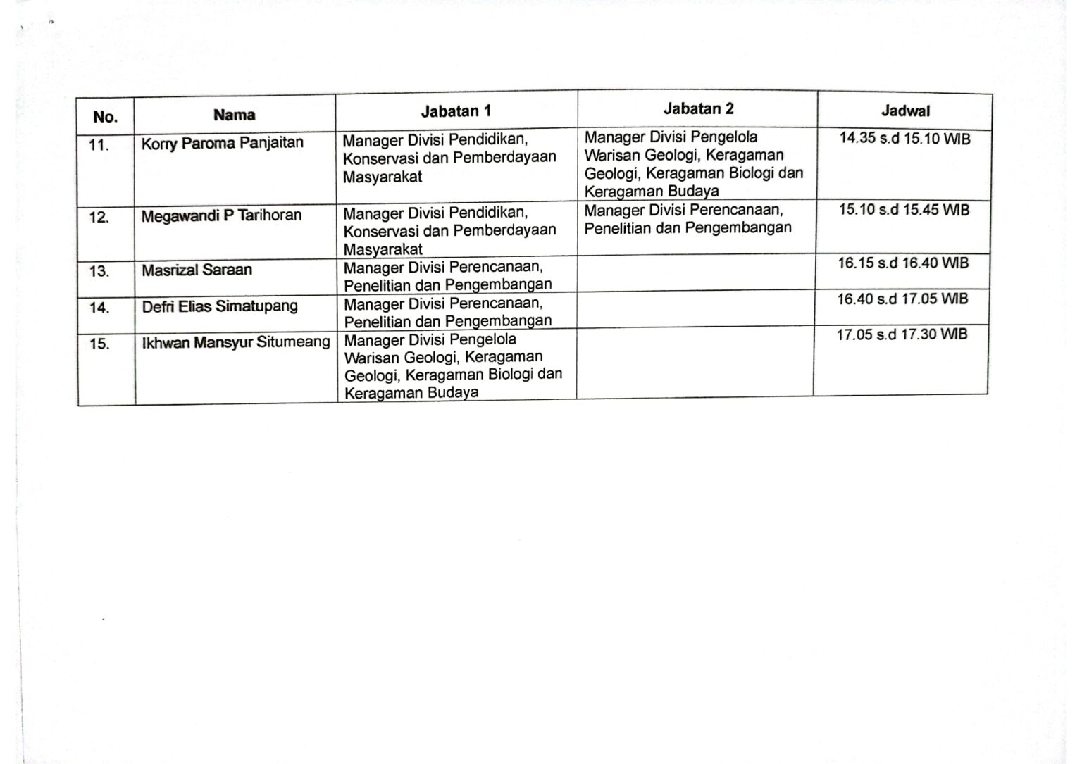 Pengumuman Hasil Seleksi Kompetensi Teknis dan Jadwal Seleksi Wawancara ...